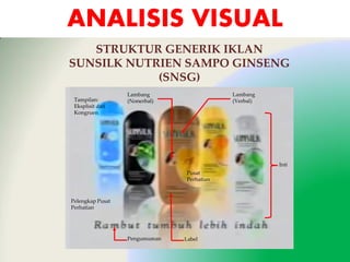 Analisis multi modal snsg | PDF