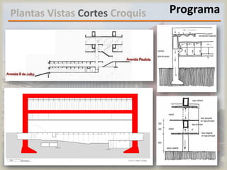 Analisis museo de arte de sao paulo lina bo bardi - tm | PDF