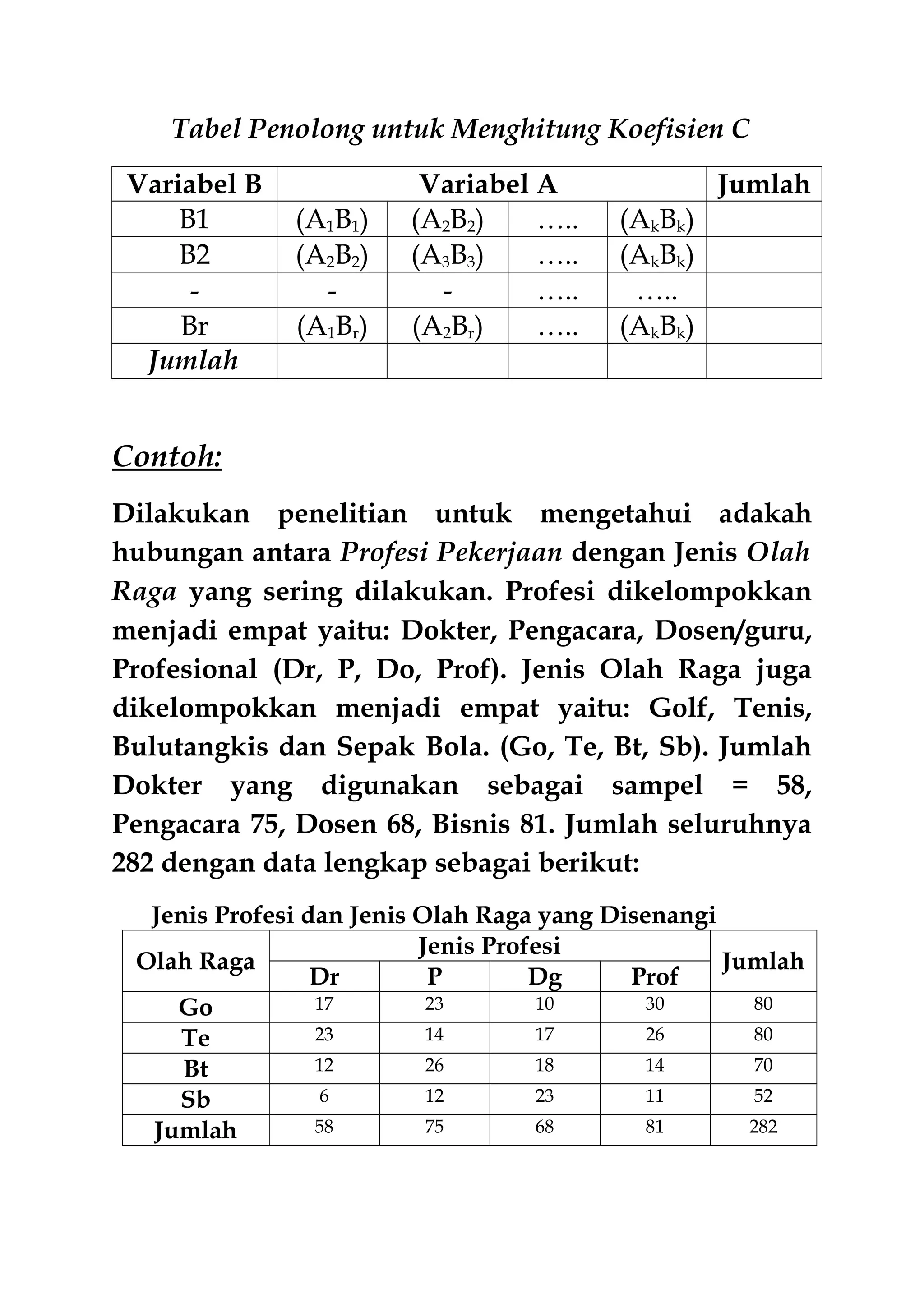 Analisis nonparametrik | DOC