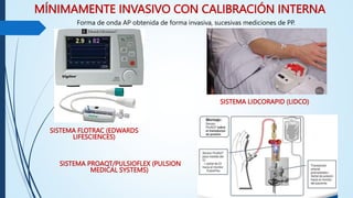 ANALISIS ONDA CONTORNO DE PULSO.pptx