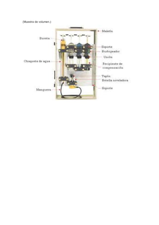 Analisis orsat | DOCX