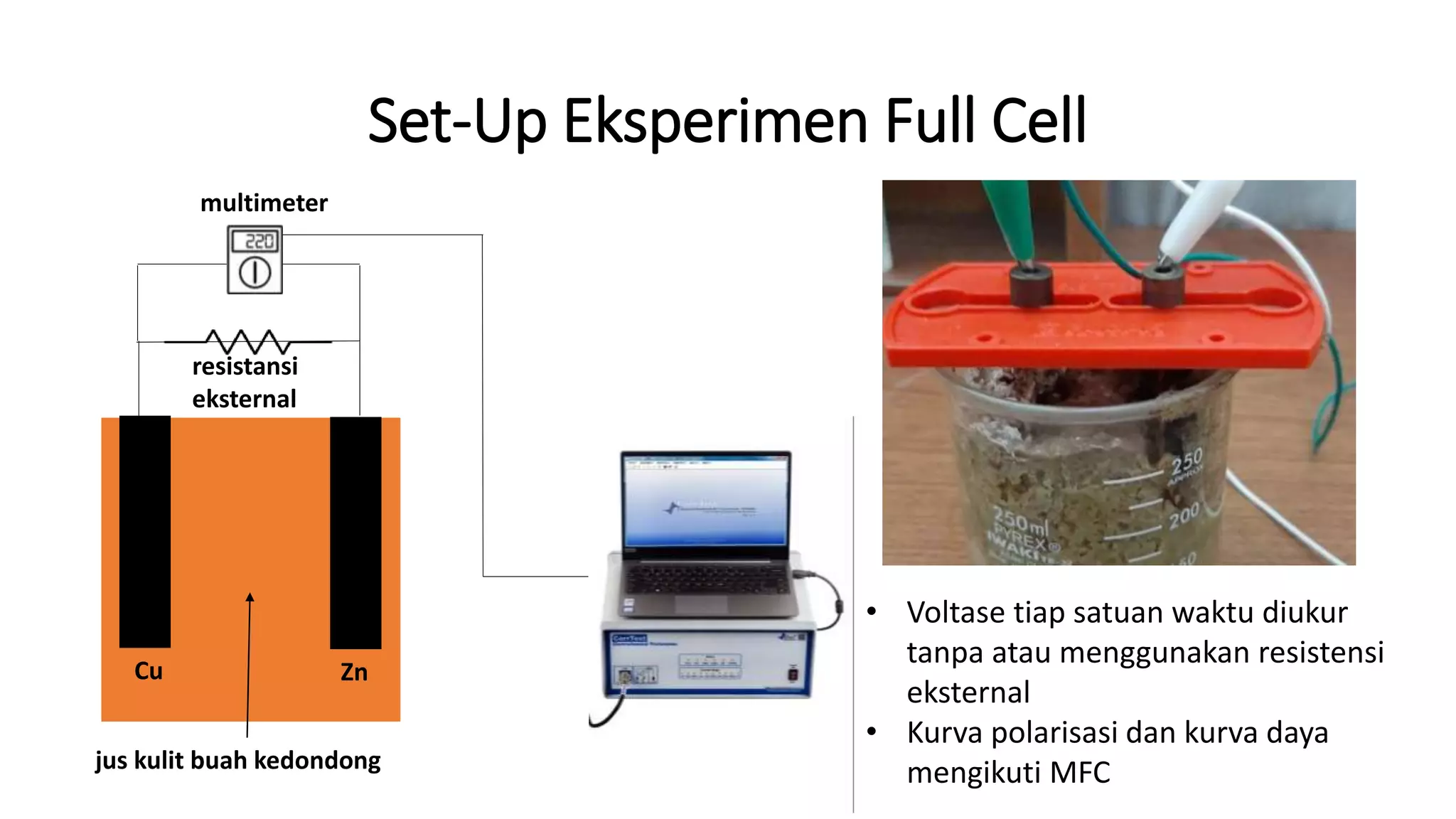Analisis pada MFC dan Biobaterai.pptx