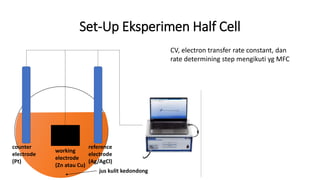 Analisis pada MFC dan Biobaterai.pptx