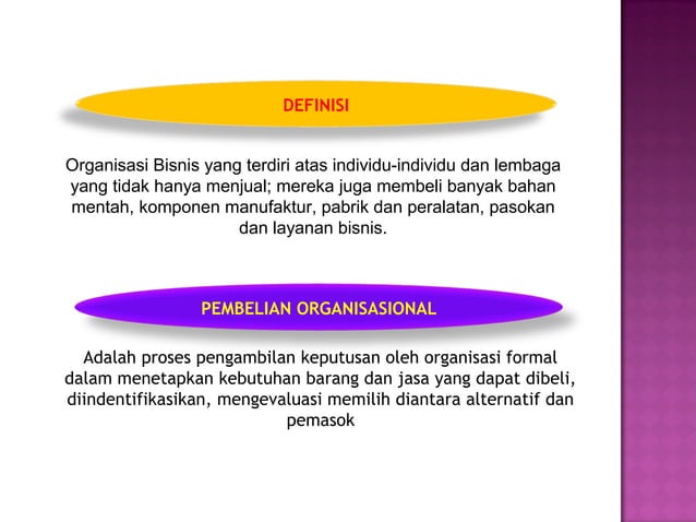 Analisis pasar bisnis | PPT