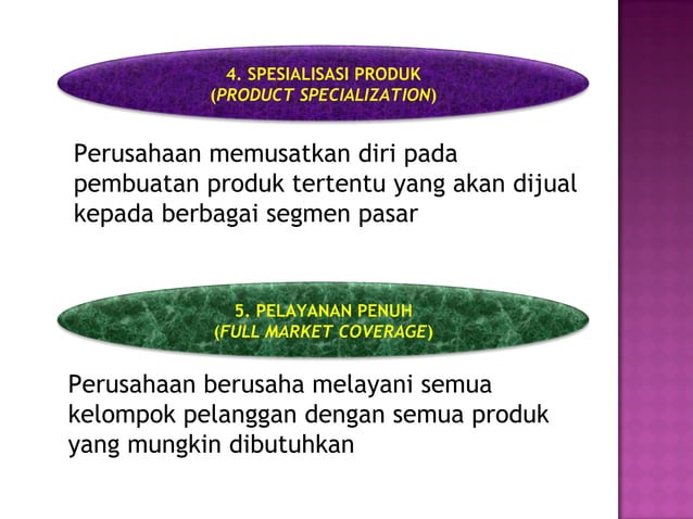 Analisis pasar bisnis | PPT