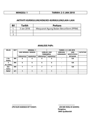 Analisis pdpc m2 (4) | DOCX
