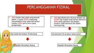 ANALISIS PENGHASILAN PRODUK RBT TINGKATAN 3.pptx