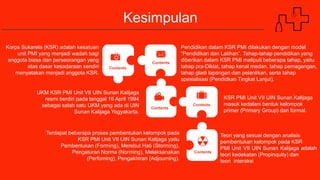 Analisis Pembentukan Kelompok Pada KSR PMII Unit VII UIN Sunan Kalijaga Yogyakarta | PPT | Free ...