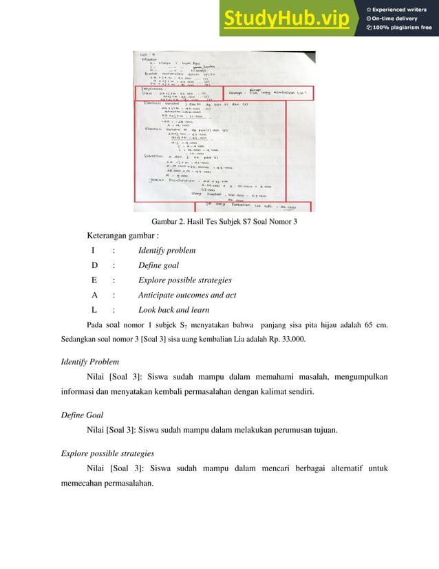 Analisis Pemecahan Masalah Soal HOTS Berdasarkan Teori Ideal Problem ...