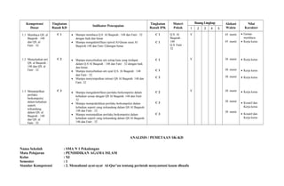 Analisis pemetaan sk kd pai | DOC