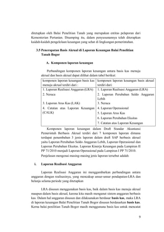 Analisis penerapan standar akuntansi pemerintah (sap) terhadap kualitas laporan keuangan ...