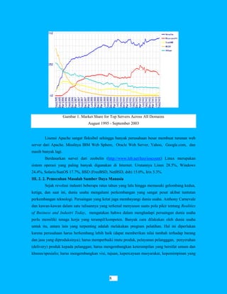 Analisis Penerapan Teknologi Informasi Dalam Otonomi Daerah | PDF