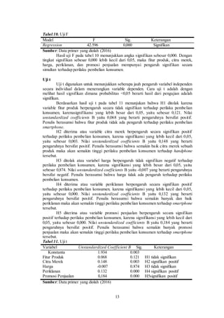 AnalisisPengaruh Fitur Produk , Citra Merek, Harga ,Periklanan,dan Promosi Penjualan, Terhadap ...