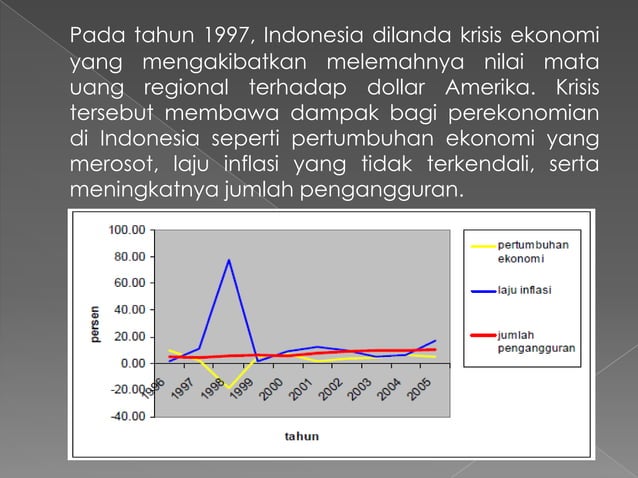 Analisis pengaruh perubahan nilai tukar rupiah dan nilai ekspor impor terhadap neraca ...