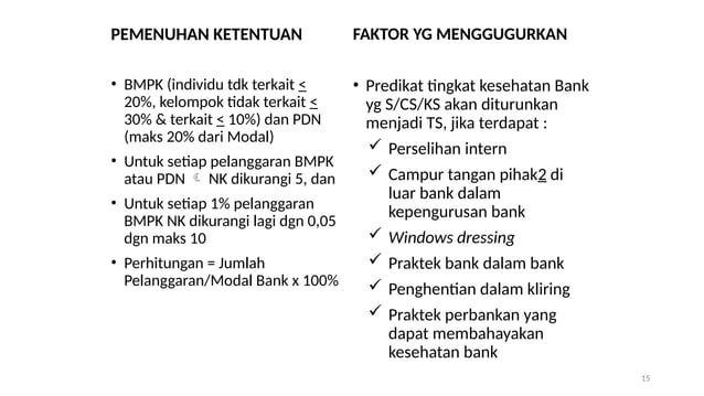 ANALISIS PENILAIAN KESEHATAN BANK (1).pptx