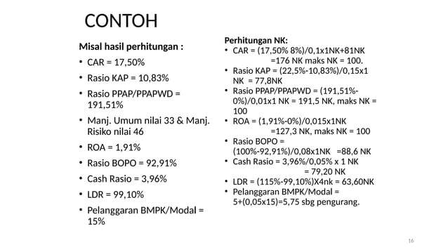 ANALISIS PENILAIAN KESEHATAN BANK (1).pptx