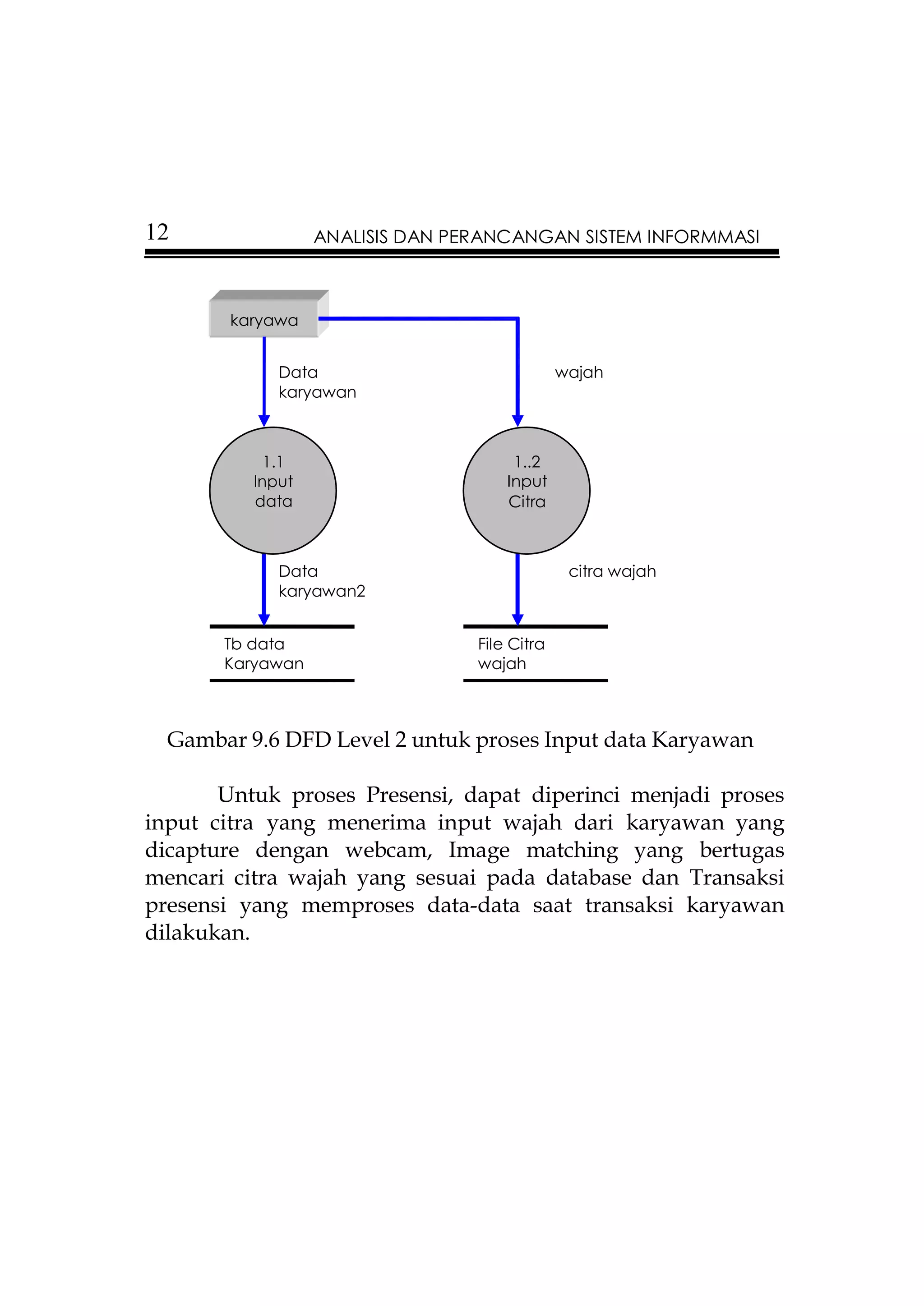 ANALISIS PERANC. SISTEM INFORM materi 9.pdf