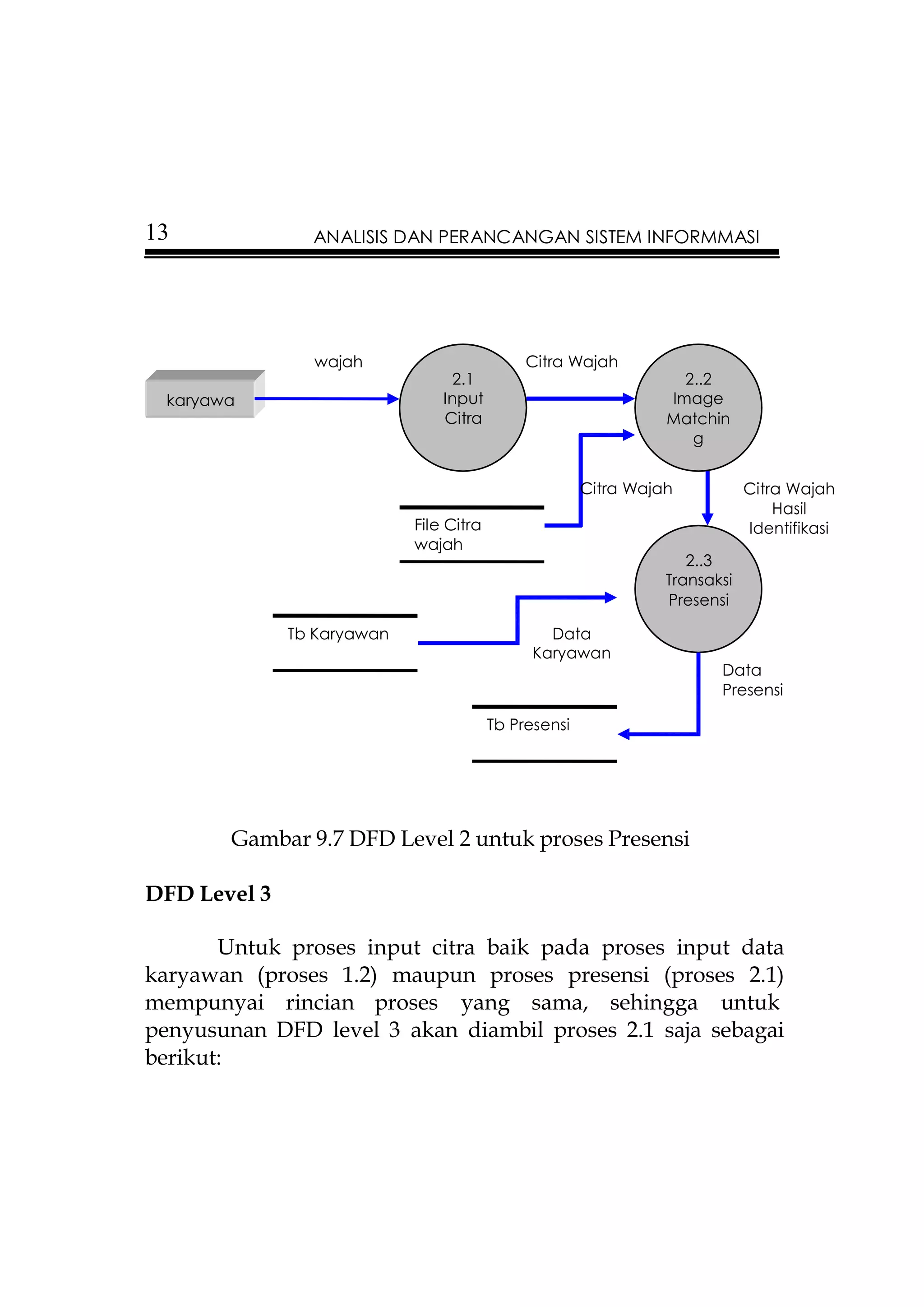 ANALISIS PERANC. SISTEM INFORM materi 9.pdf