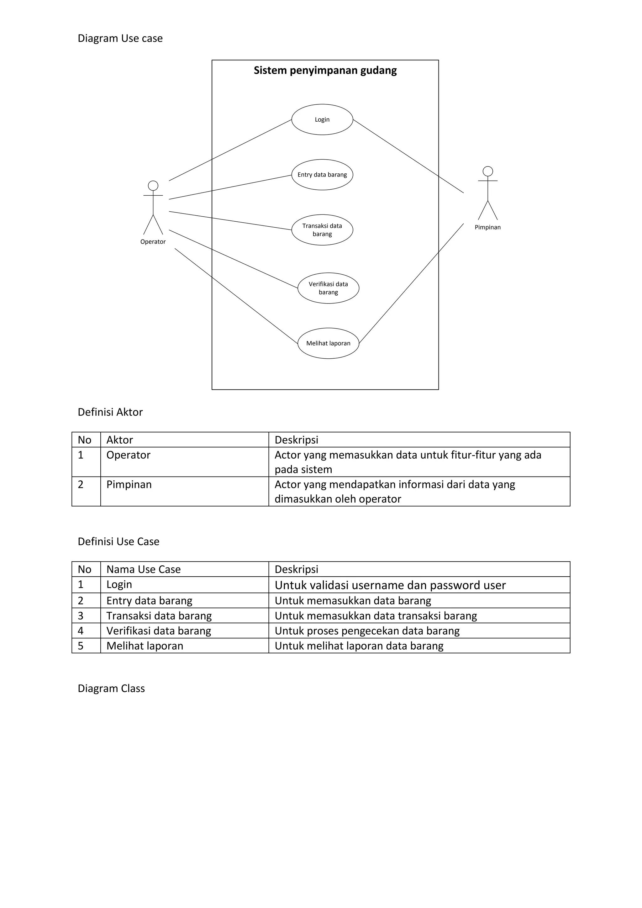 Analisis perancangan sistem UML.pdf
