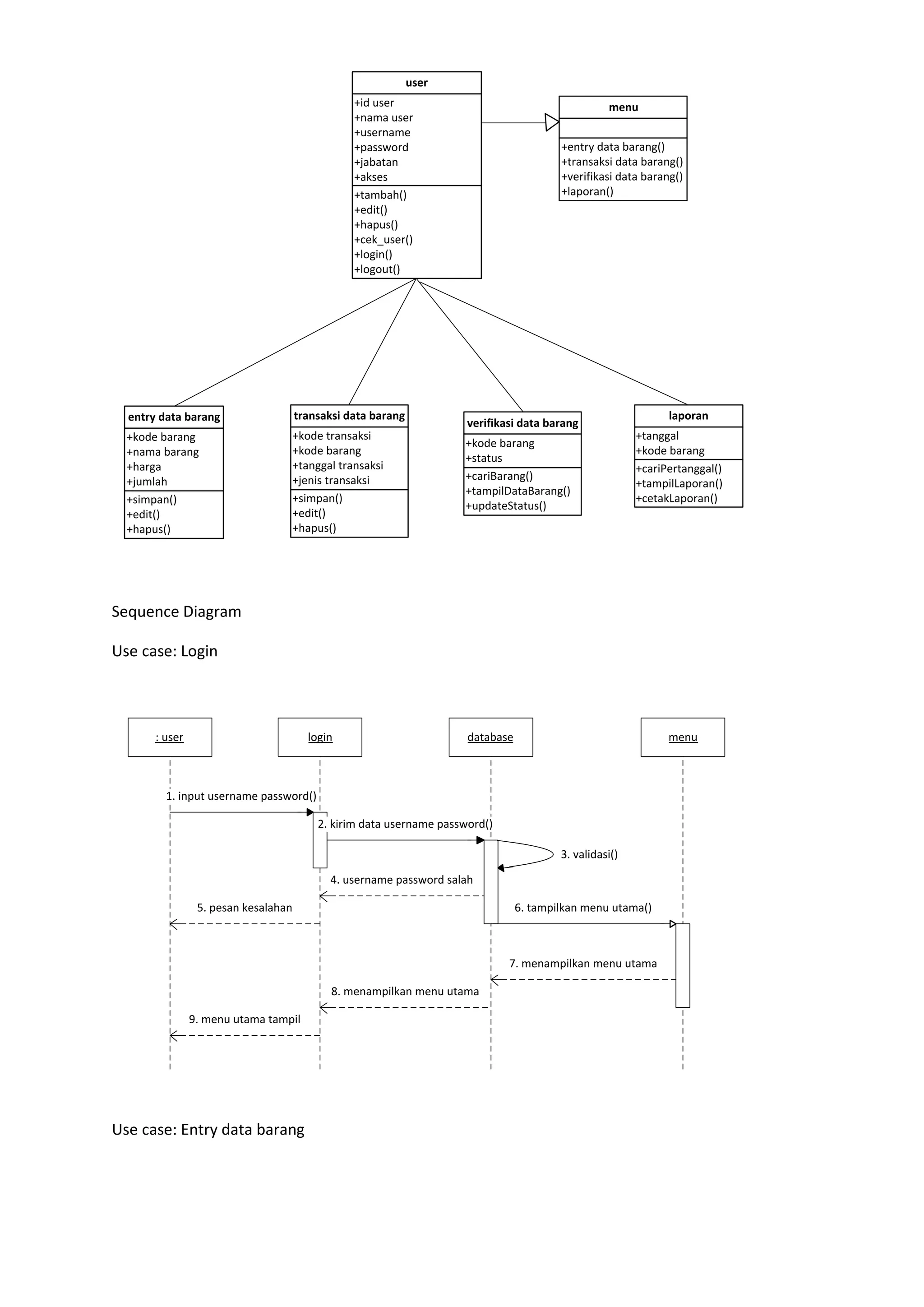 Analisis perancangan sistem UML.pdf