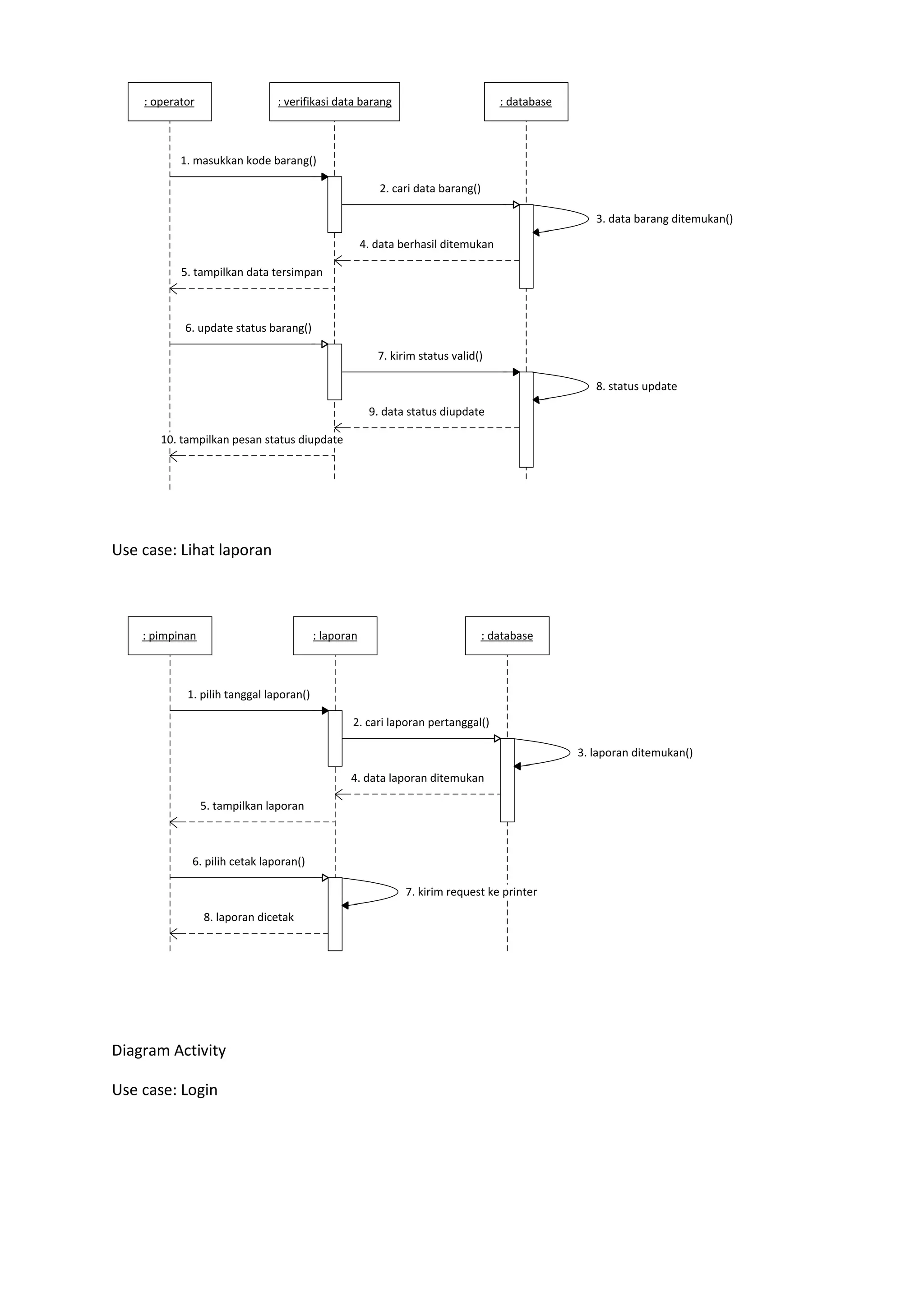 Analisis perancangan sistem UML.pdf