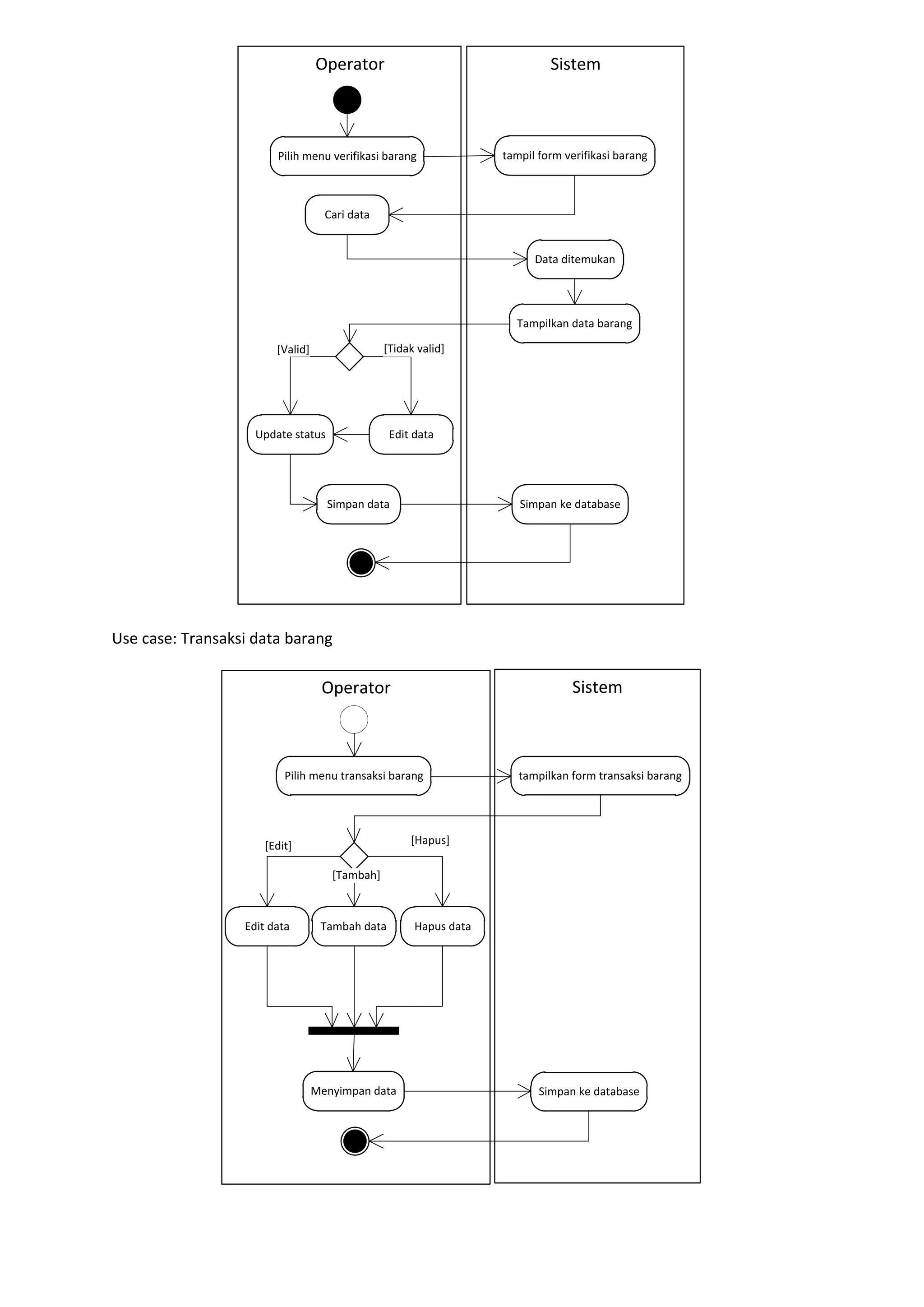 Analisis perancangan sistem UML.pdf
