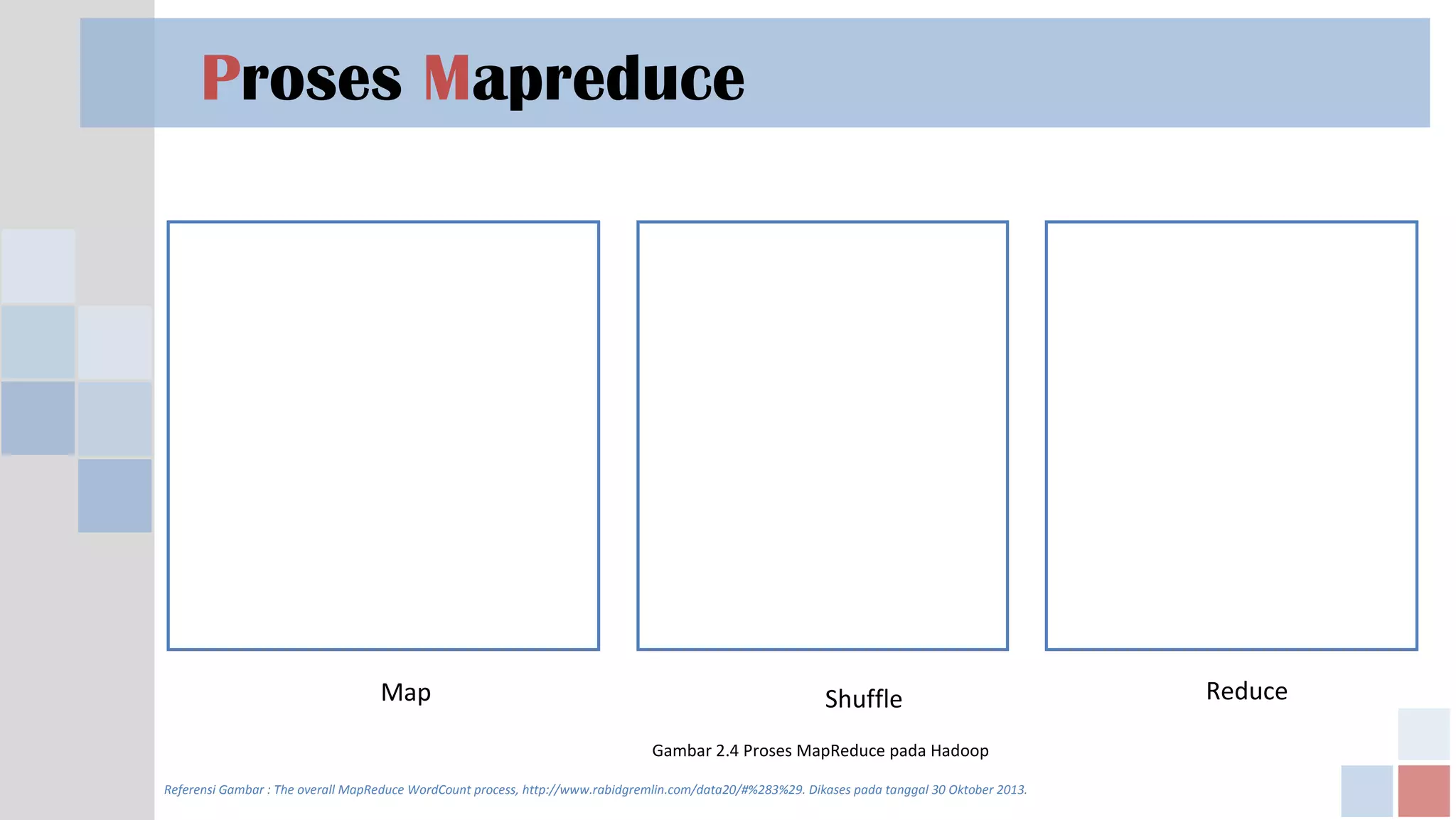 Analisis performa kecepatan mapreduce pada hadoop menggunakan tcp packet flow analysis | PPT