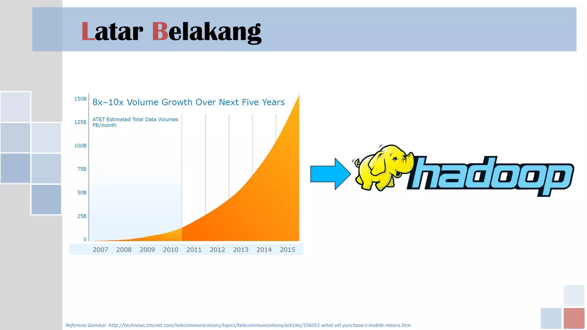 Analisis performa kecepatan mapreduce pada hadoop menggunakan tcp packet flow analysis | PPT