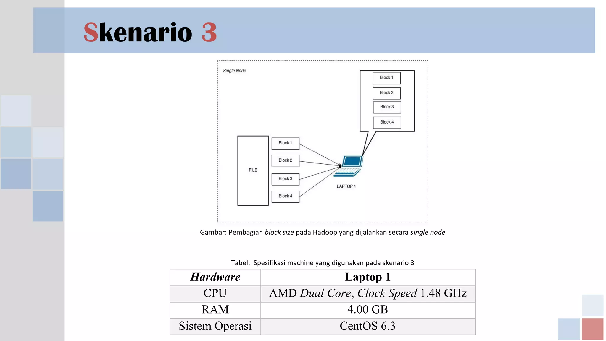 Analisis performa kecepatan mapreduce pada hadoop menggunakan tcp packet flow analysis | PPT