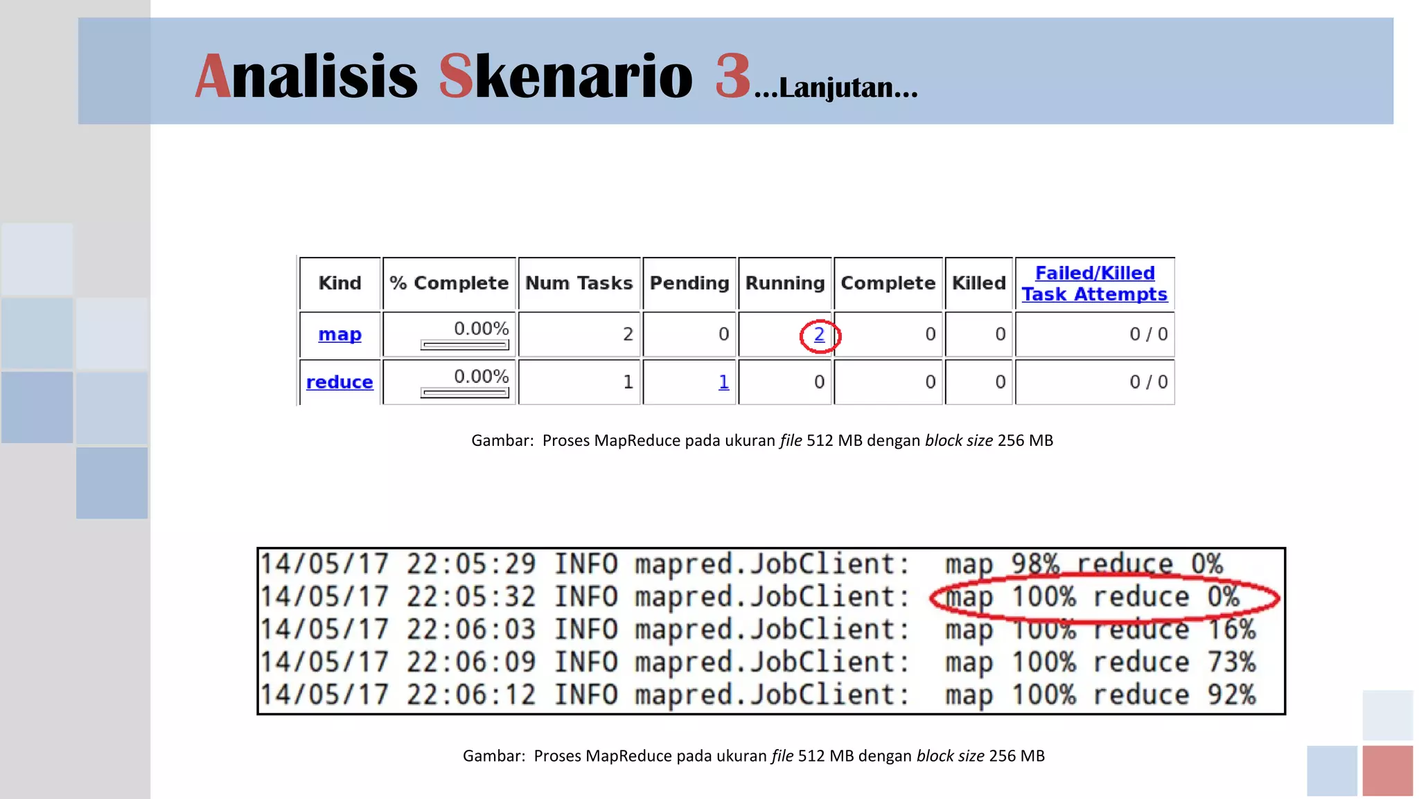Analisis performa kecepatan mapreduce pada hadoop menggunakan tcp packet flow analysis | PPT
