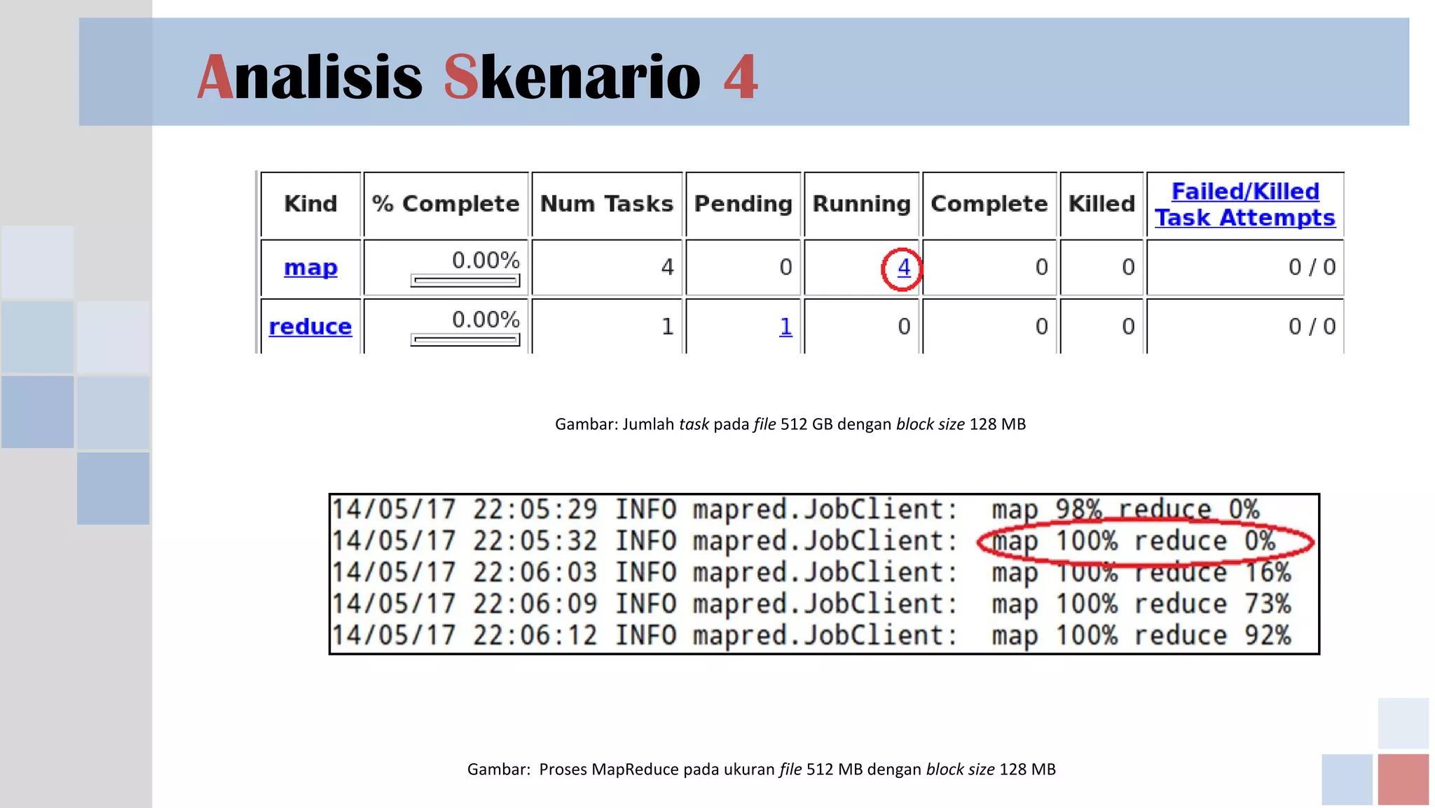 Analisis performa kecepatan mapreduce pada hadoop menggunakan tcp packet flow analysis | PPT