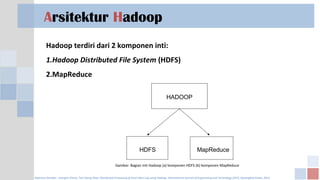 Analisis performa kecepatan mapreduce pada hadoop menggunakan tcp packet flow analysis | PPT
