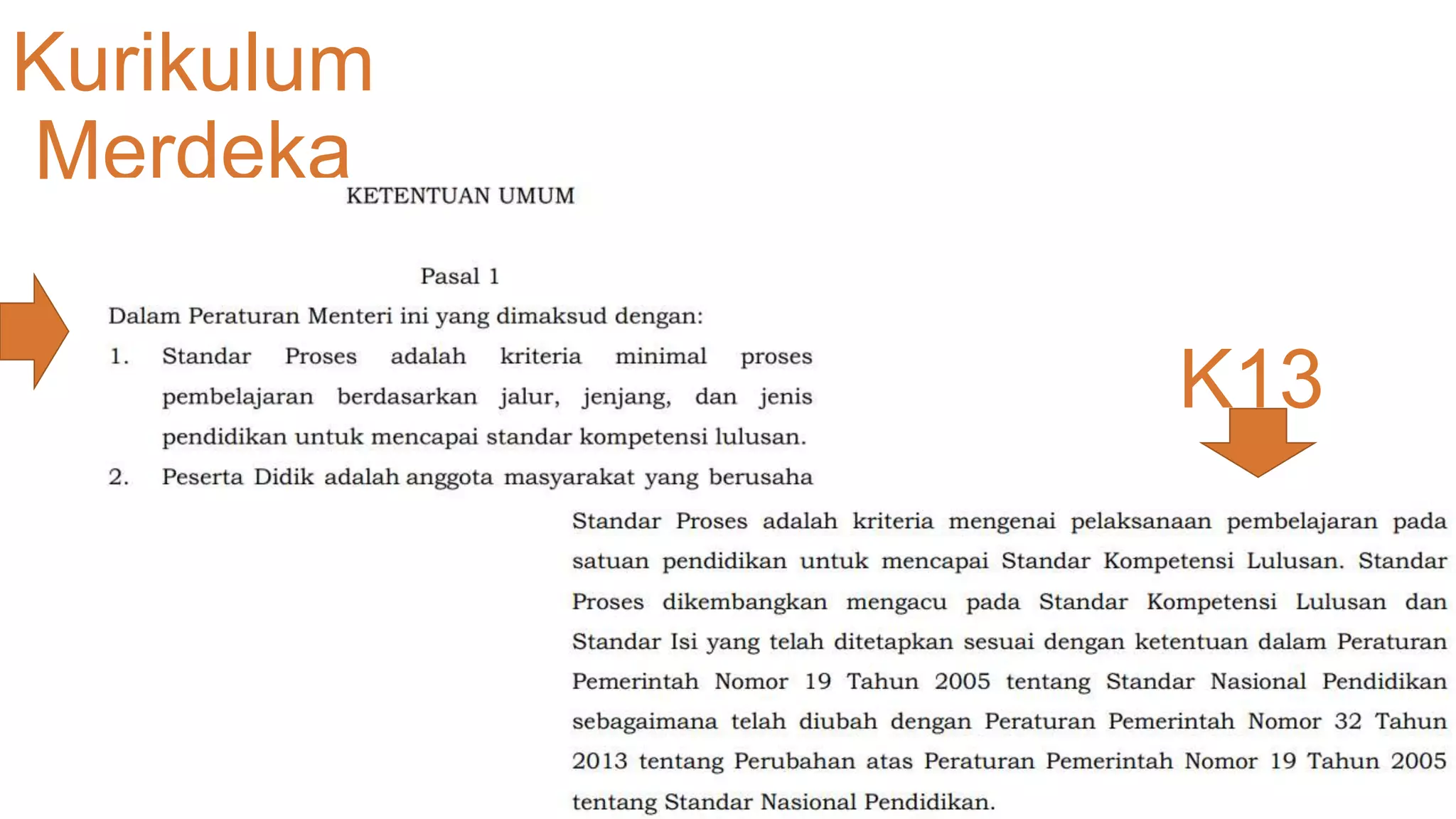 Analisis Permendikbudristek tentang Kurikulum Merdeka.pptx