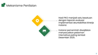 PermenPANRB Nomor 22 Tahun 2024 tentang Penilaian Kinerja Organisasi ...