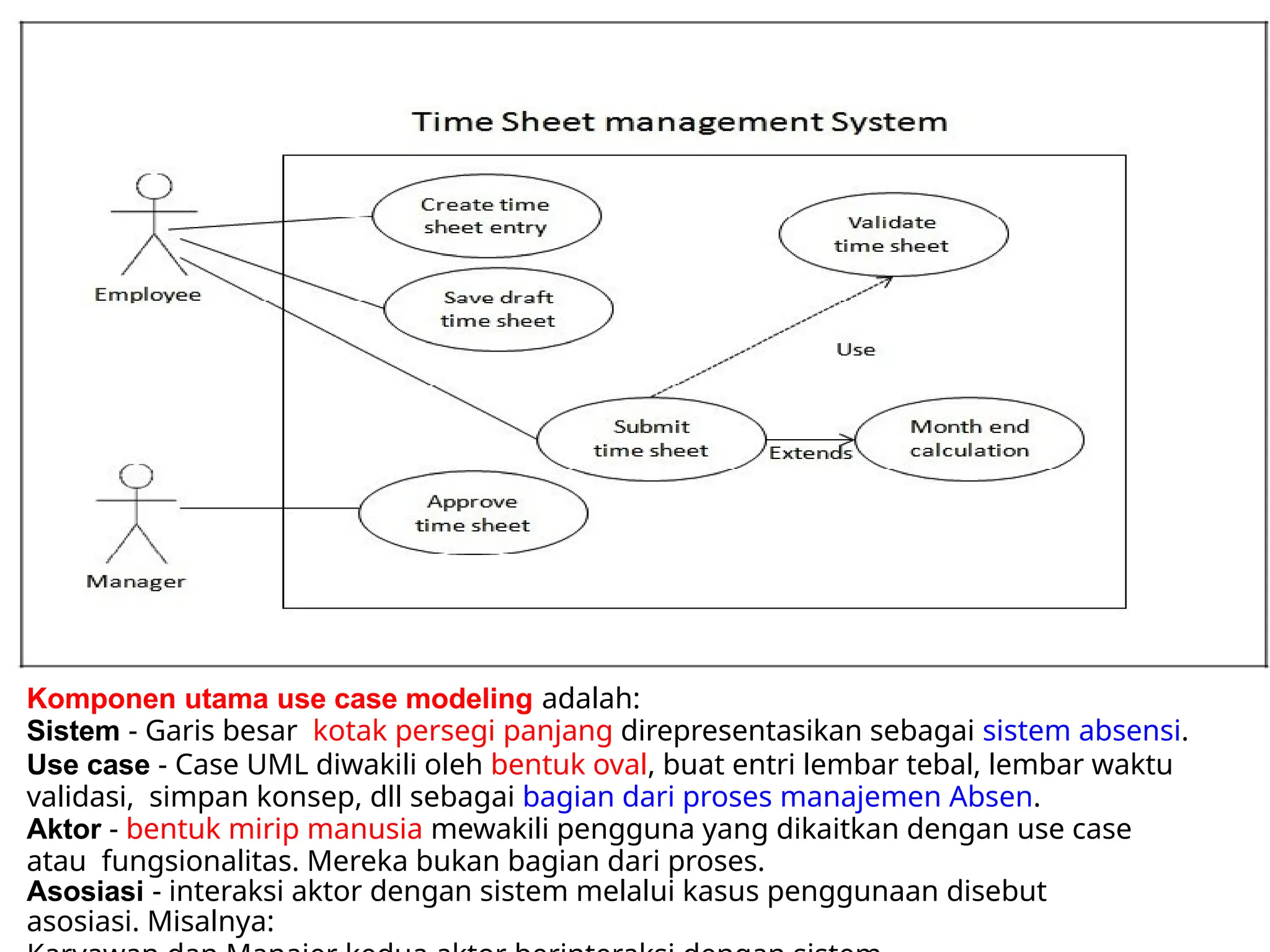 Analisis Persaingan usaha pada perusahaan.pptx