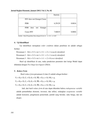 Analisis pertumbuhan ekonomi, investasi, inflasi di indonesia | PDF