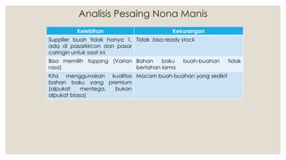 Analisis pesaing icevocado | PPT
