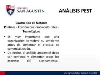 Analisis pest | PPTX