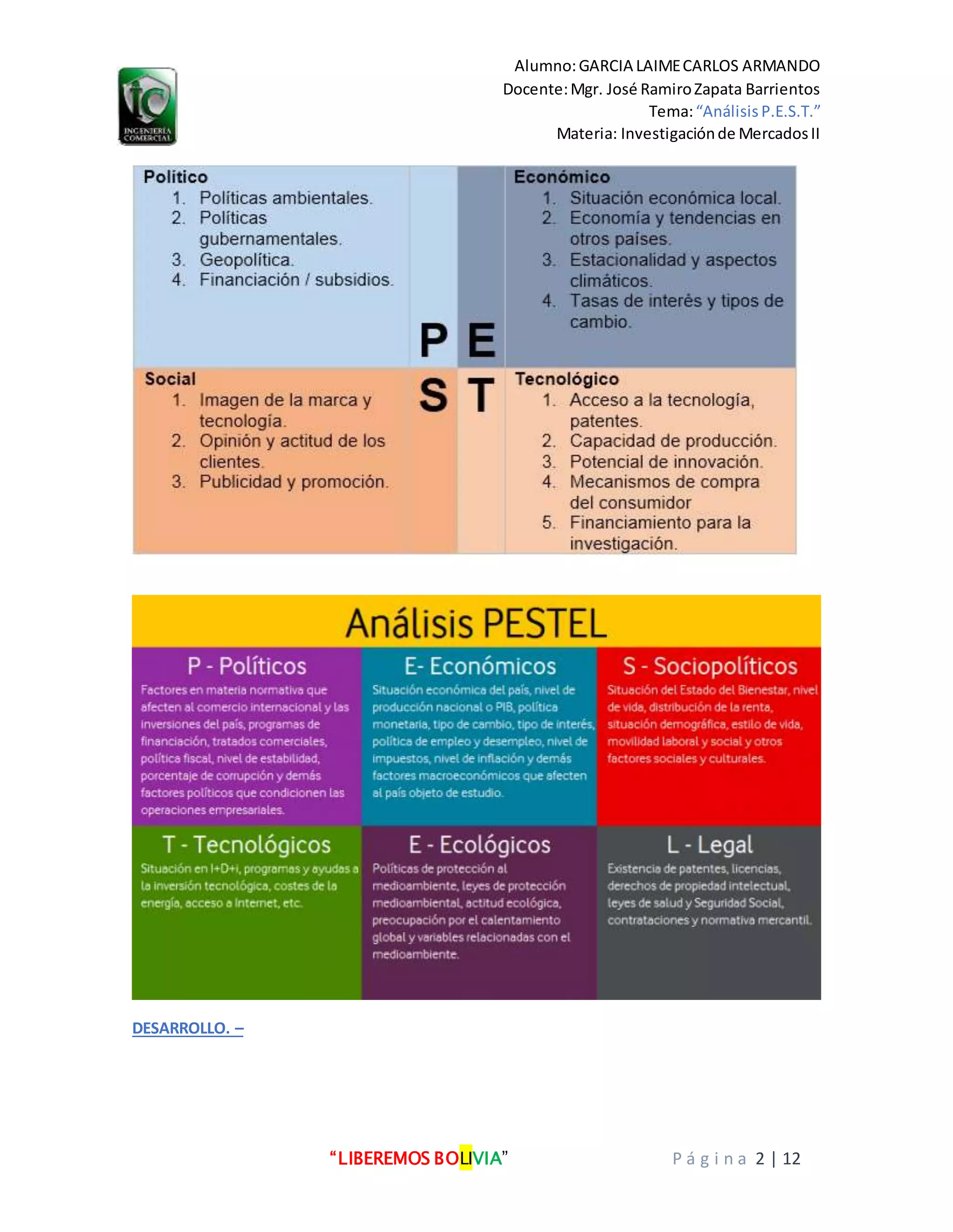 Analisis Pest | PDF | Descarga Gratuita