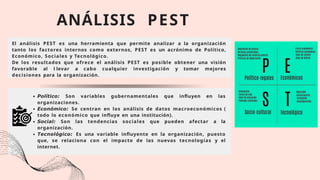 Analisis pest administración y gestión 2025 | PPTX