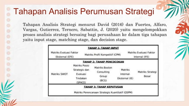 Analisis Pilihan Strategi Kelompok 8.pptx