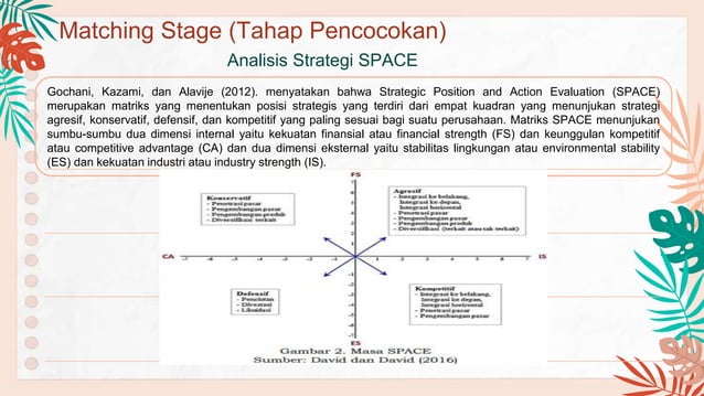 Analisis Pilihan Strategi Kelompok 8.pptx