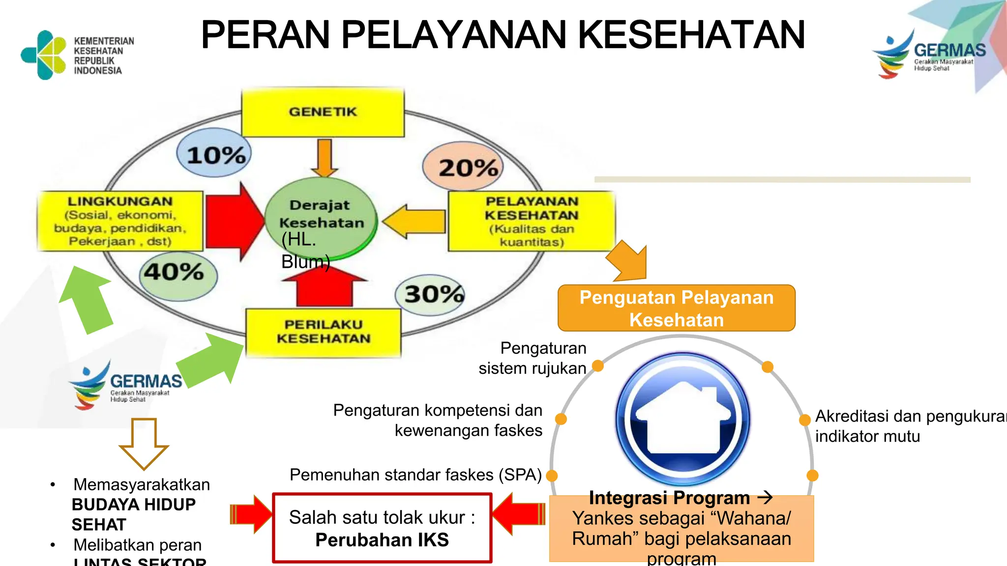 Analisis PISPK edit.pptx