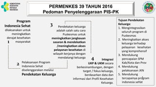 Analisis PISPK edit.pptx