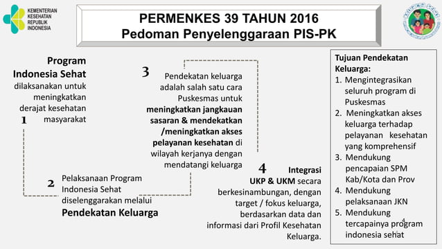 Analisis PISPK edit.pptx