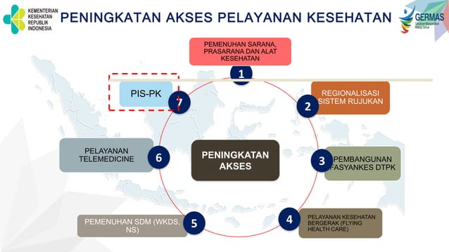 Analisis PISPK edit.pptx