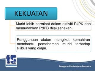 analisis pjpk 2022.pptx