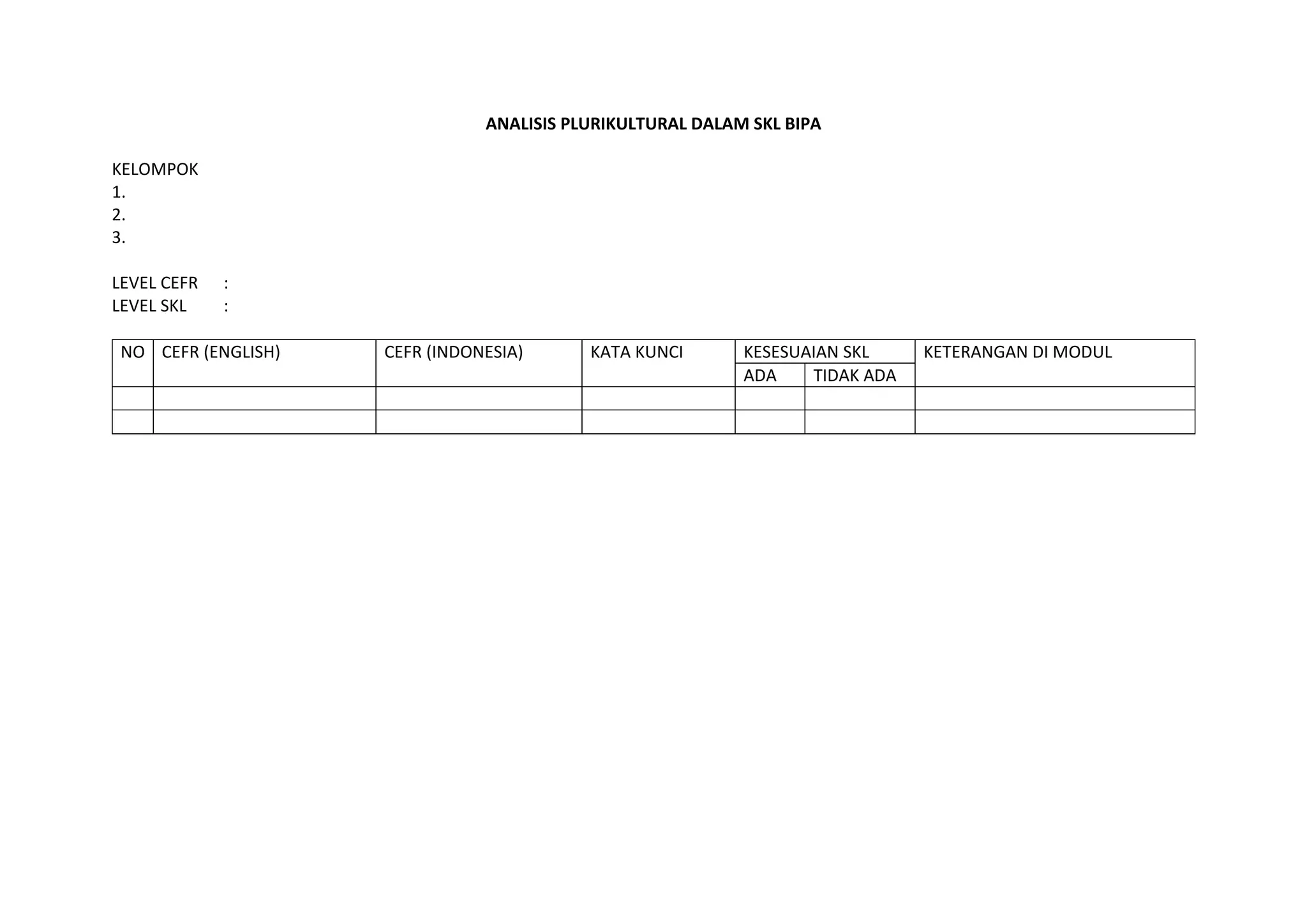 ANALISIS PLURIKULTURAL DALAM SKL BIPA.docx