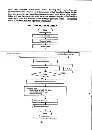 Analisis poerofolio dengan matriks ge mc | PDF