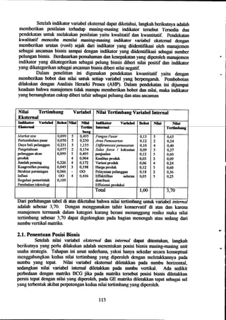 Analisis poerofolio dengan matriks ge mc | PDF